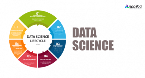 1#Get Started with Data Science, Best Way to Figure Out - Appsbd