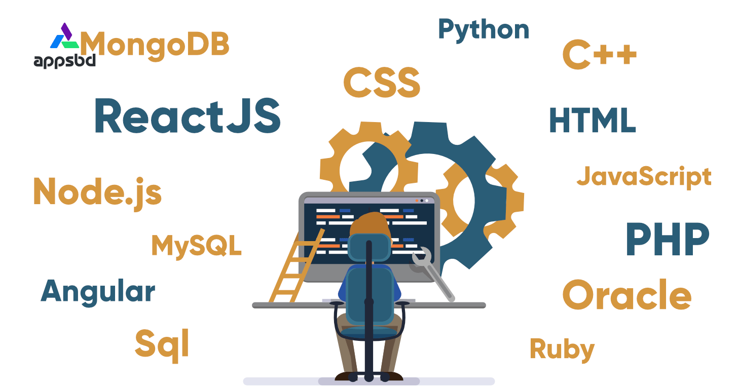 1#Web Development Stack That You Should Know To Build Yourself for 6 ...